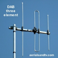 Yagi 18K Aerial - A.T.V. Poles, Brackets, Clamps & Aerials
