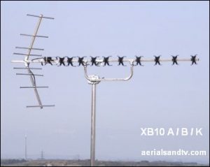 DM 18 Log Aerial - A.T.V. Poles, Brackets, Clamps & Aerials