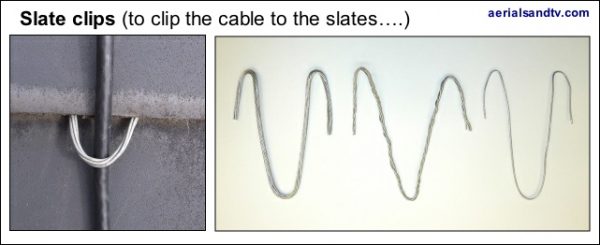 Cable connectors and leads – A.T.V. Poles, Brackets, Clamps & Aerials