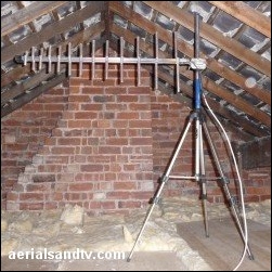 Loft aerials – A.T.V. Poles, Brackets, Clamps & Aerials
