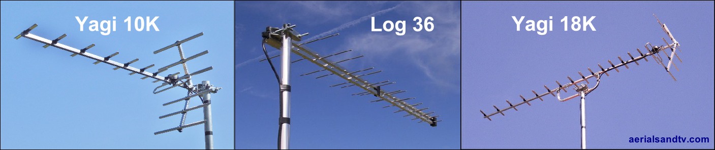 Aerial kit (Wall) – A.T.V. Poles, Brackets, Clamps & Aerials