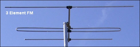 Tests of FM and DAB aerials – A.T.V. Poles, Brackets, Clamps & Aerials