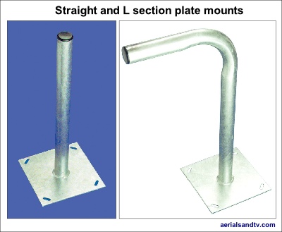 Plate mount keeper plate - A.T.V. Poles, Brackets, Clamps & Aerials