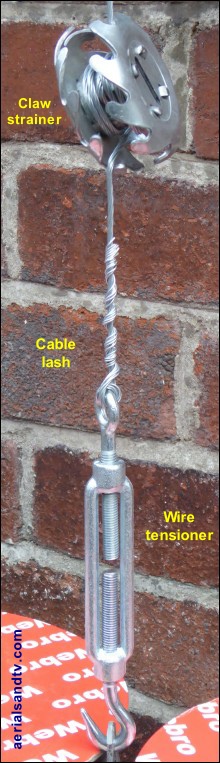 Guy wire supported masts – A.T.V. Poles, Brackets, Clamps & Aerials