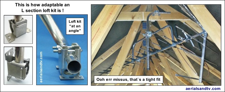 Loft aerials – A.T.V. Poles, Brackets, Clamps & Aerials