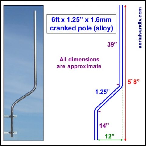 Scaffold pole (48mm diameter x 4.0mm wall) extra heavy duty alloy 8ft ...