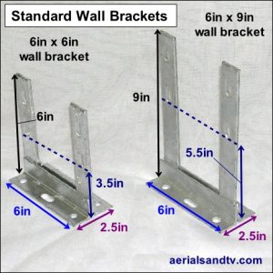 Wall brackets (standard) – A.T.V. Poles, Brackets, Clamps & Aerials