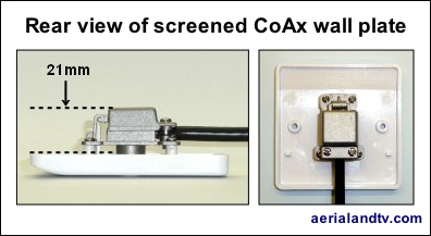 Wall plate (screened) : single CoAx - A.T.V. Poles, Brackets, Clamps ...