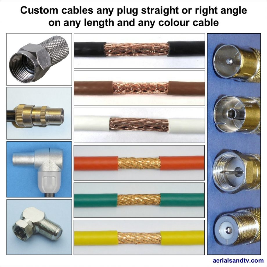 Cable, leads, connectors and wall plates shop – A.T.V. Poles, Brackets ...