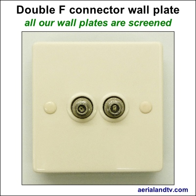 Wall plate (screened) : F connector (DOUBLE) - A.T.V. Poles, Brackets ...