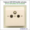 Wall plate (screened) : Triplexed (VHF/UHF/Satellite – A.T.V. Poles ...