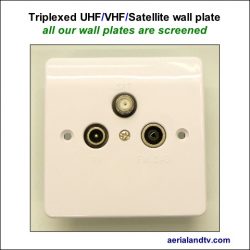 Wall plate (screened) : Triplexed (VHF/UHF/Satellite – A.T.V. Poles ...