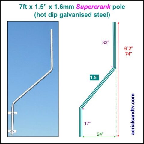 Cranked “Supercrank” 7ft x 1.5 inch x 1.6mm (16G) hot dip galvanised ...